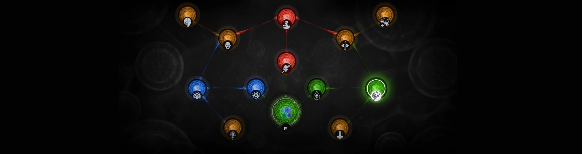 Witcher 3 Mutations Guide: How to unlock and use them - VULKK.com