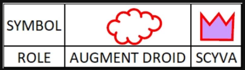 SWTOR Izax Veteran Mode Guide - VULKK.com