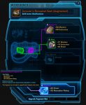 SWTOR Augments 7.5 Guide: Everything You Need to Know - VULKK.com