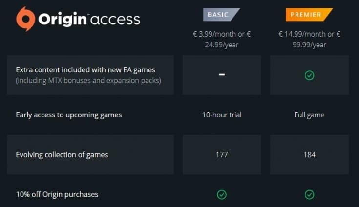 Get 2 Exclusive ANTHEM Vinyls and Origin Access FOR FREE - VULKK.com