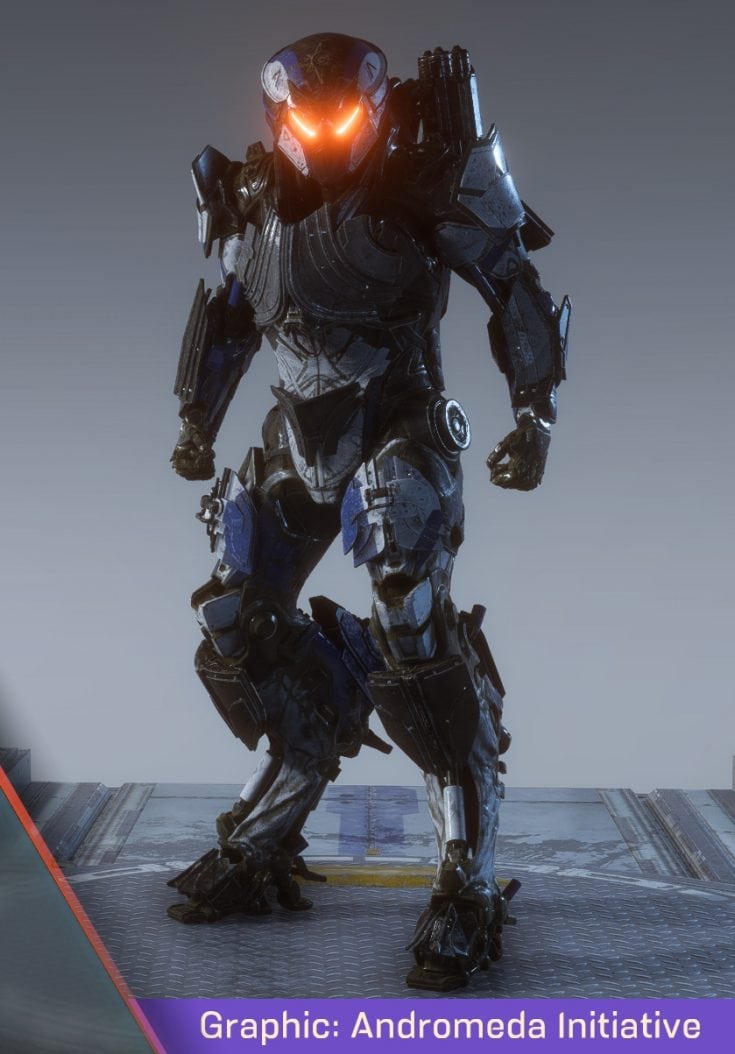 ANTHEM Celebrates N7 Day with new Mass Effect armor packs - VULKK.com