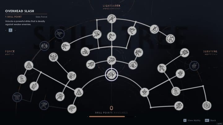 Jedi Fallen Order Abilities and Skill Tree Guide and Tips - VULKK.com