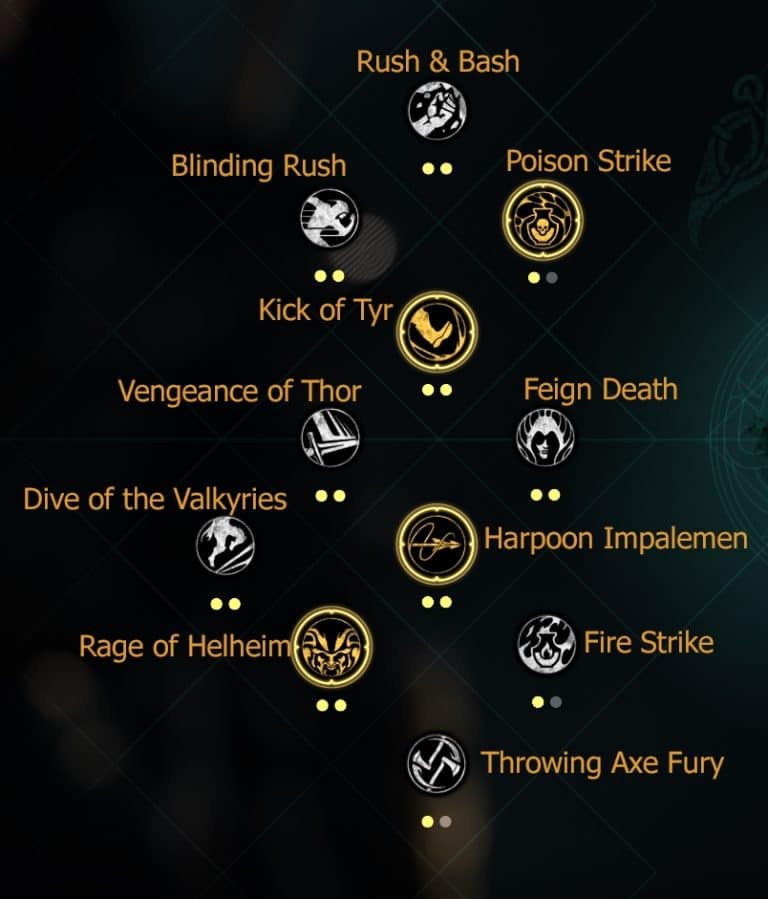 Assassin's Creed Valhalla Skills and Abilities Guide - VULKK.com