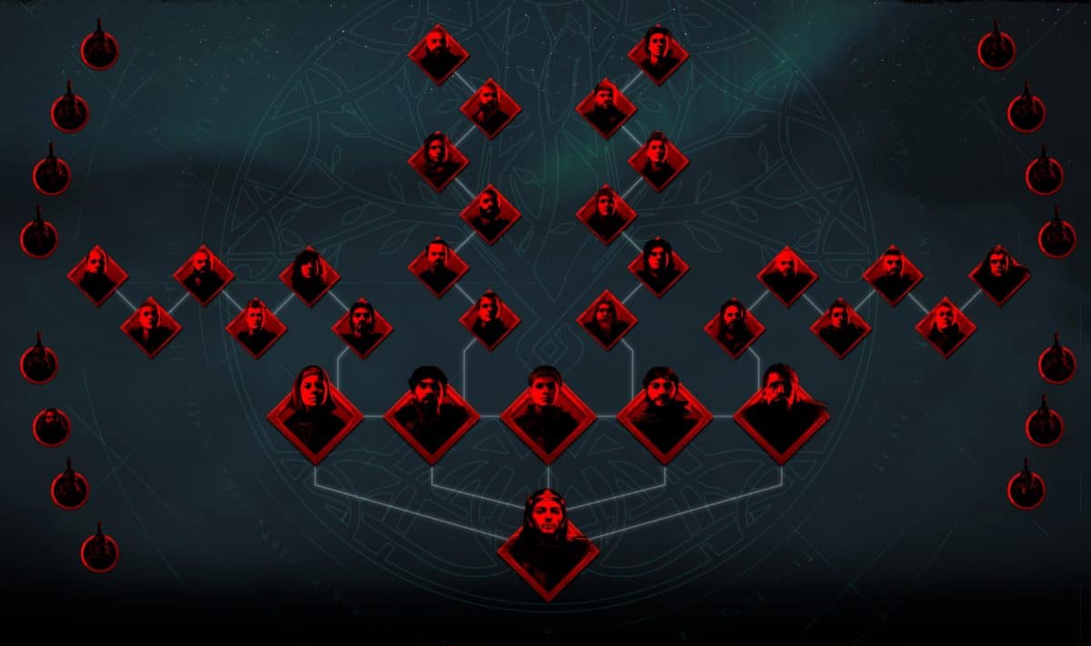 How to get Thor's Armor Set and Hammer Mjolnir in Assassin's Creed ...