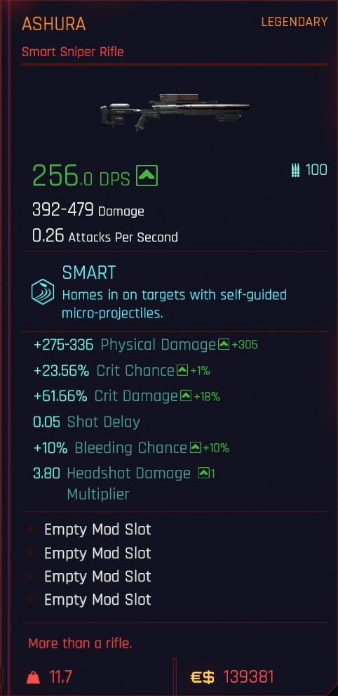 Cyberpunk 2077 Legendary and Iconic Gear Locations - VULKK.com