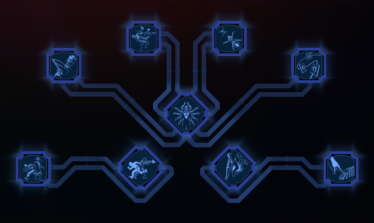 Cyberpunk 2077 Attributes, Perks and Skill Trees Explained - VULKK.com