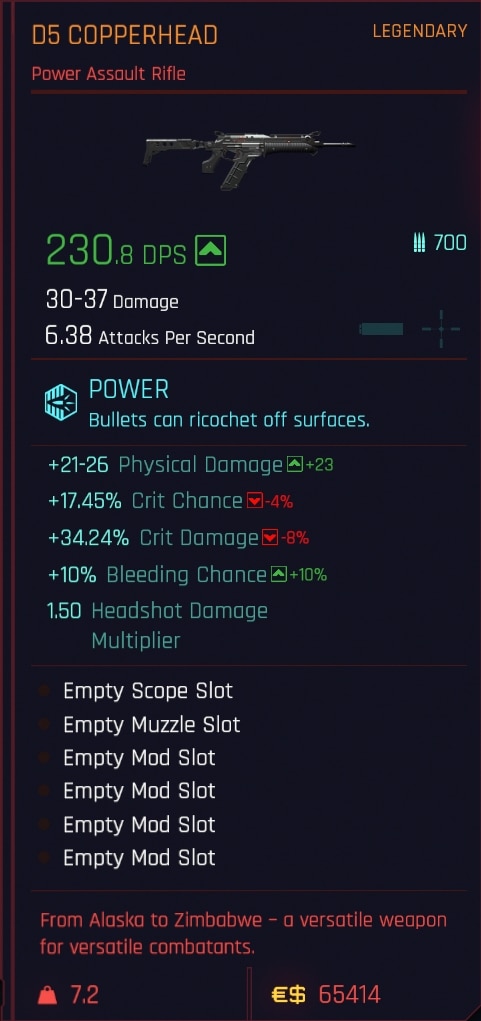 Cyberpunk 2077 Legendary and Iconic Gear Locations - VULKK.com