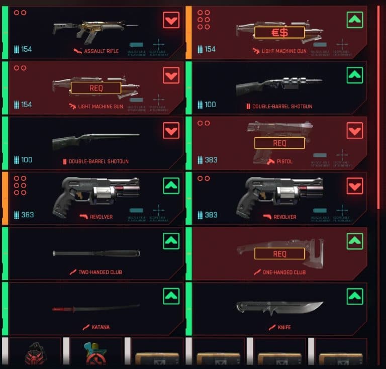 How gear works in Cyberpunk 2077 and how to get it - VULKK.com