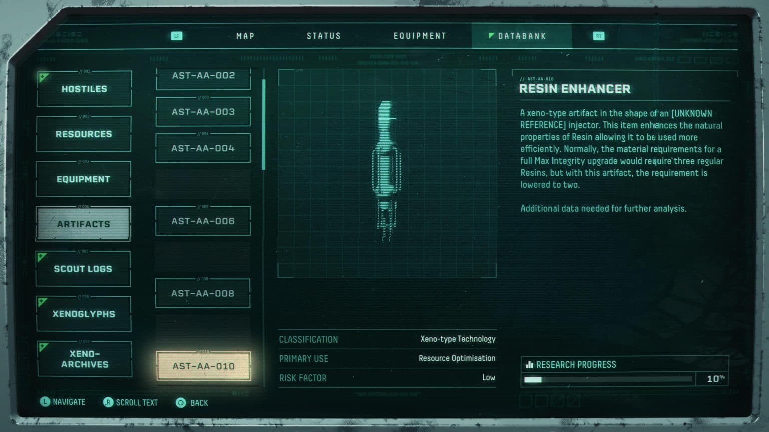 Returnal Equipment full list and best usage Guide - VULKK.com
