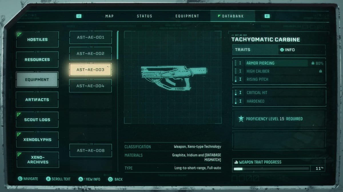 Returnal Equipment full list and best usage Guide - VULKK.com