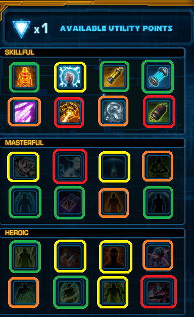 SWTOR 6.0 Combat Medic PvP Guide by Xelthìa/Yashia - VULKK.com