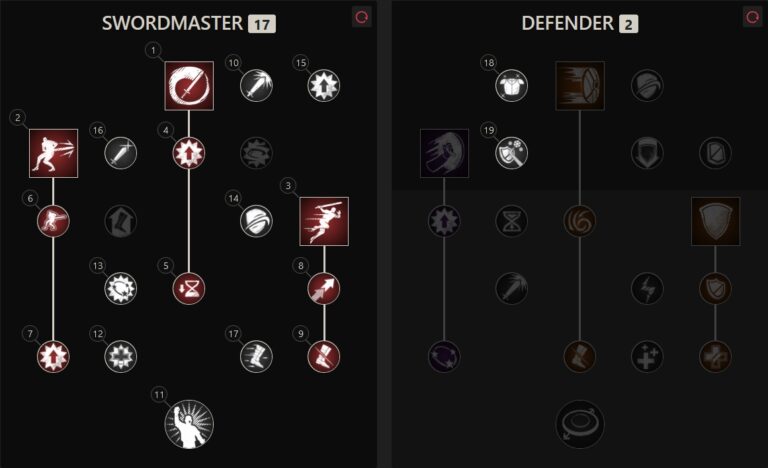 New World SWORD and SHIELD Guide and Best Builds - VULKK.com