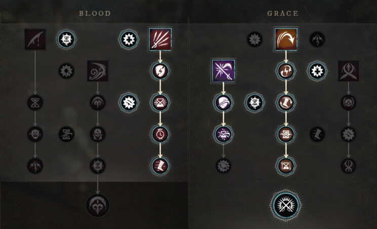 New World RAPIER Guide and Best Builds - VULKK.com