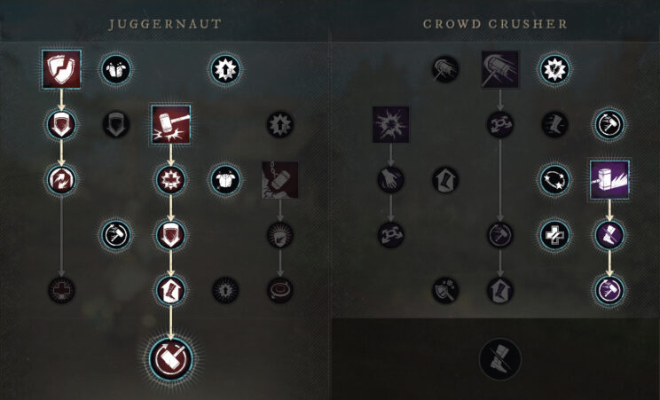 New World WAR HAMMER Guide and Best Builds - VULKK.com