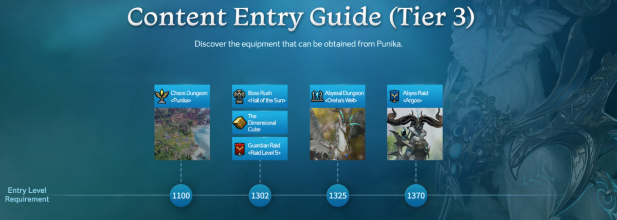 Lost Ark Progression Guide: From Level 10 to Tier 3 EndGame - VULKK.com