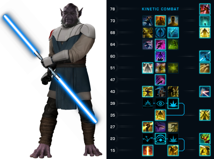 SWTOR 7.6 Kinetic Combat Shadow PvP Guide and Best Builds - VULKK.com