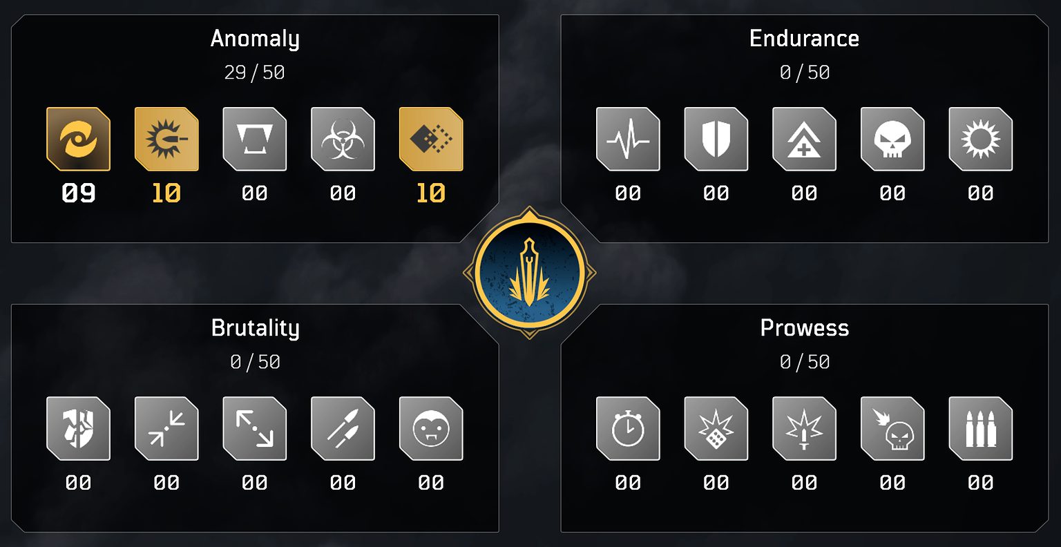 Outriders Worldslayer Trickster Build Guide: Blade Reaver - VULKK.com