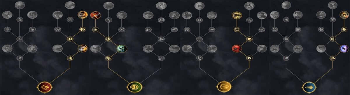 Outriders Worldslayer Pax Skill Trees and Pax Points Guide - VULKK.com