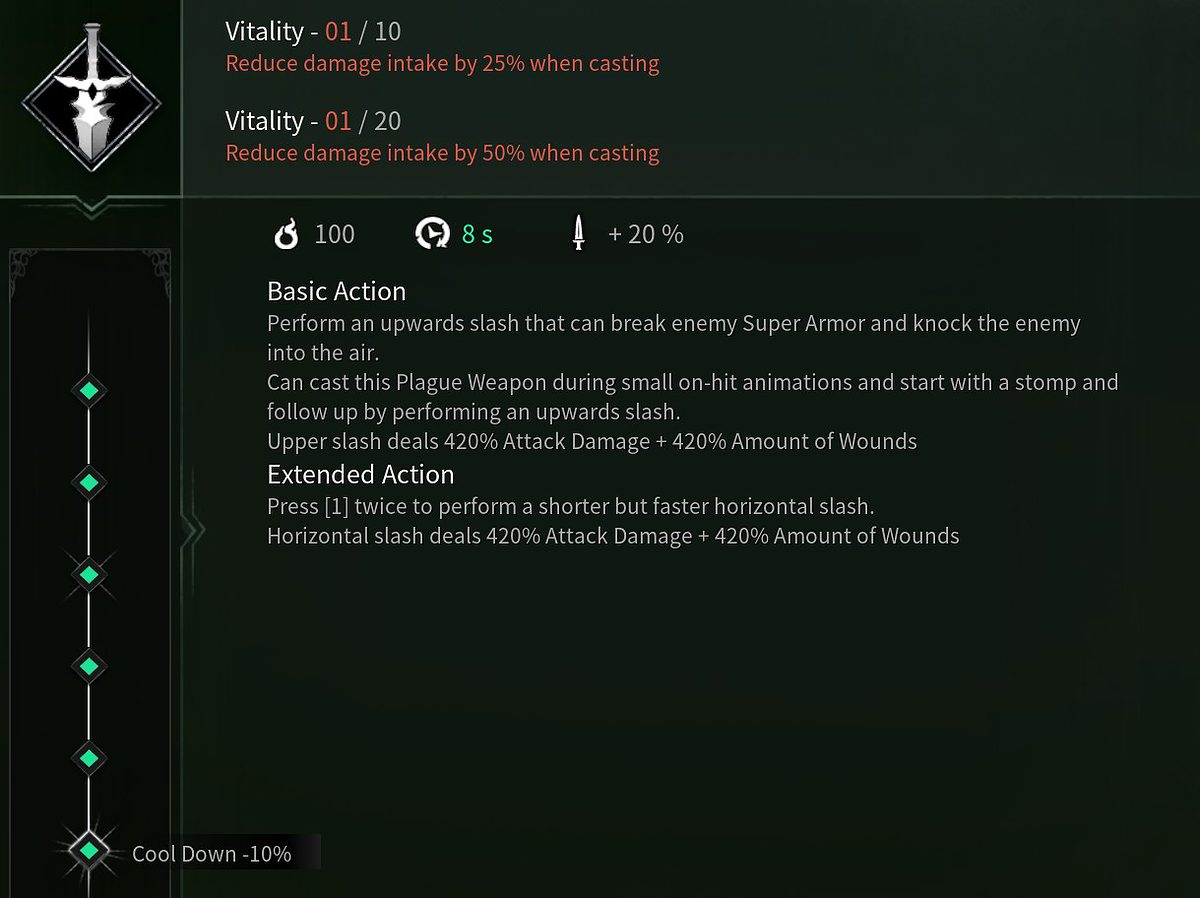 Thymesia Plague Weapons Guide and Full Catalog - VULKK.com