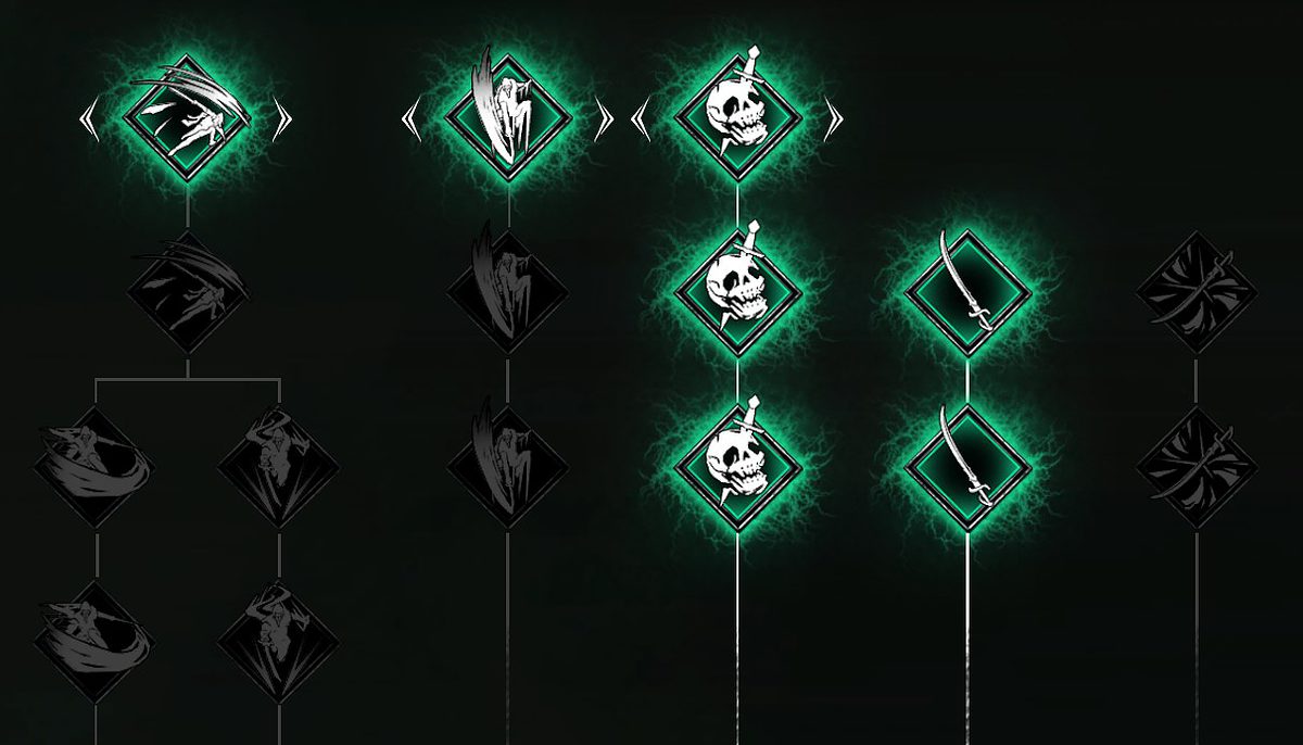 Thymesia Talent Tree and Essential Talents Guide - VULKK.com