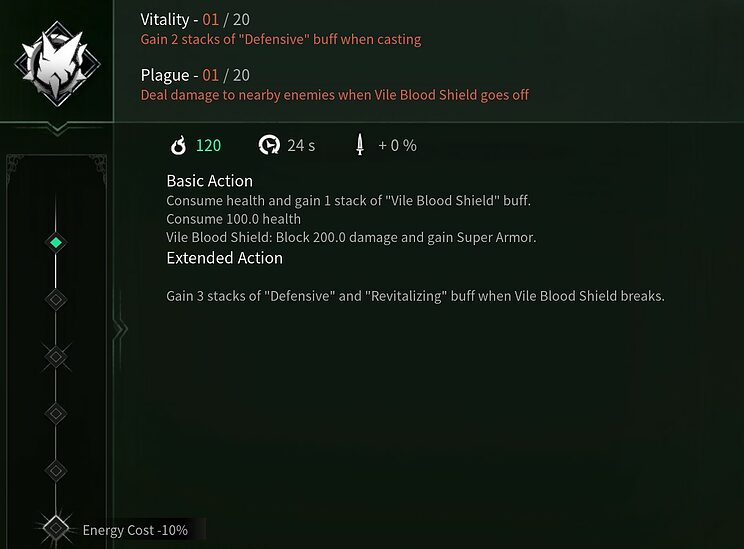 Thymesia Plague Weapons Guide and Full Catalog - VULKK.com