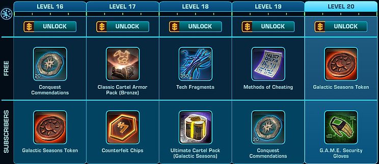 SWTOR Galactic Season 3 Guide and Rewards List - VULKK.com