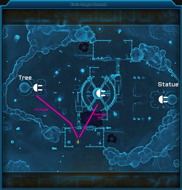 SWTOR PvP Yavin Ruins Warzone Guide - VULKK.com