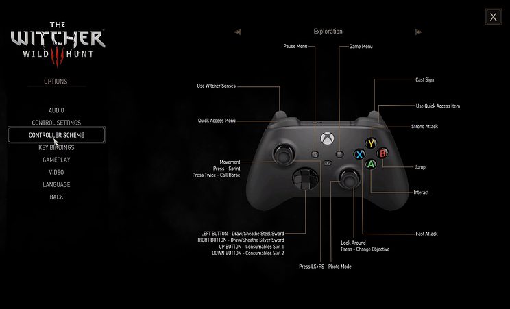 How to Access Photo Mode in The Witcher 3 Next-Gen - VULKK.com