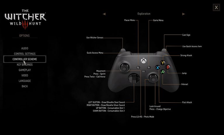 How to Access Photo Mode in The Witcher 3 Next-Gen - VULKK.com