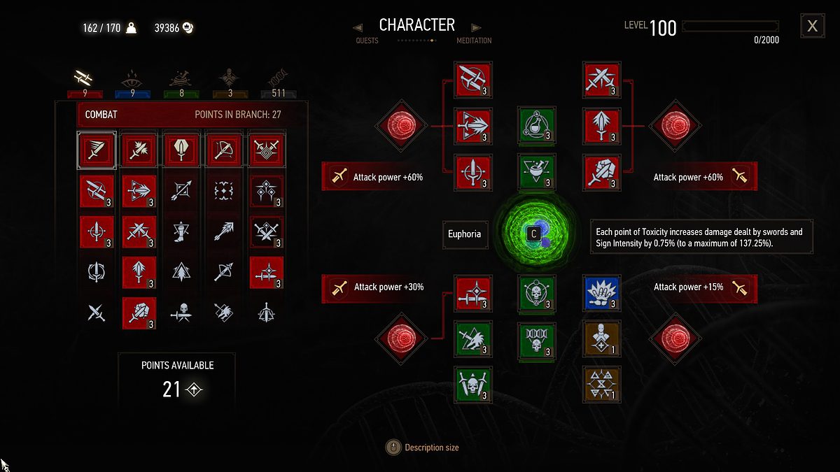 The Witcher 3 DOs and DONTs Guide: Beginner Tips - VULKK.com