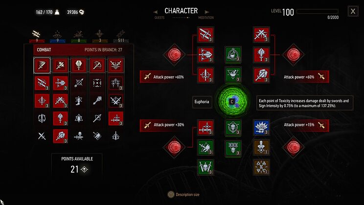 The Witcher 3 DOs and DONTs Guide: Beginner Tips - VULKK.com