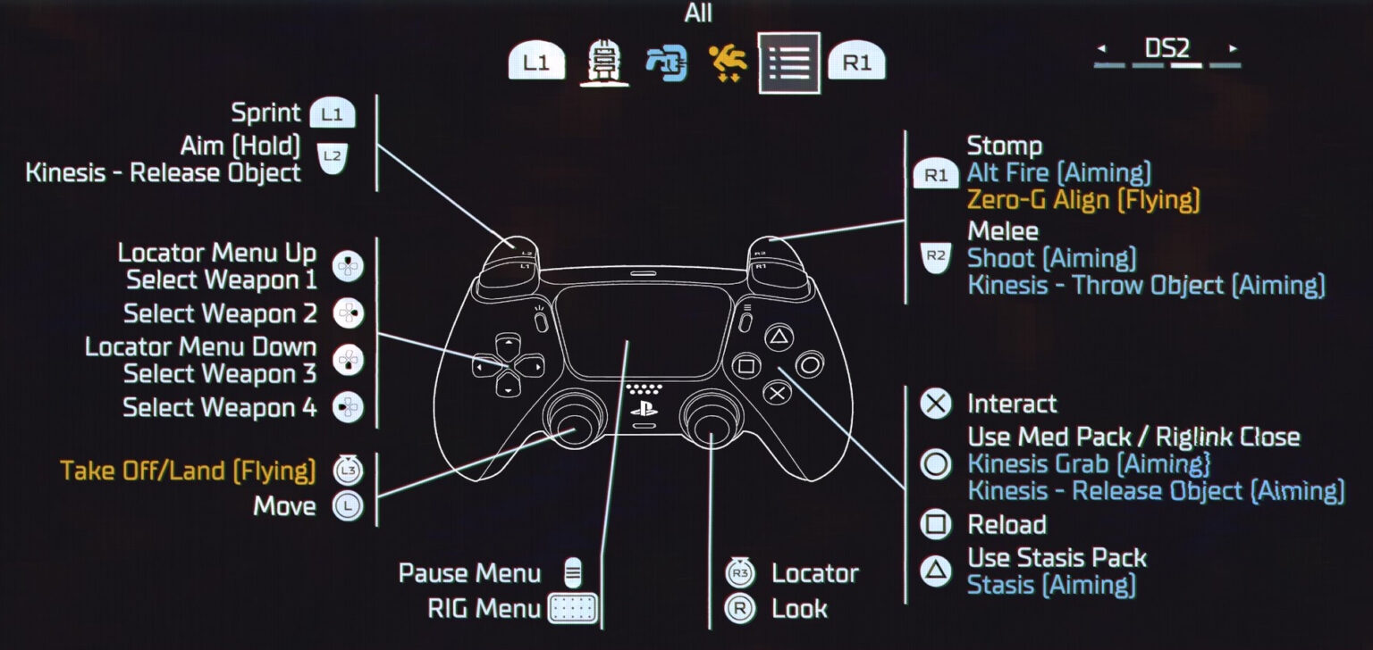 Dead Space PC and Console Controls Guide - VULKK.com