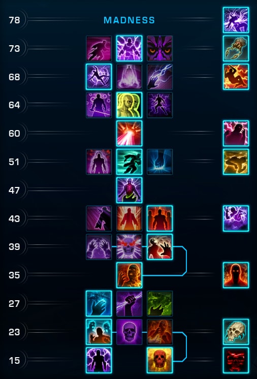 How to Create Emperor Palpatine in SWTOR: Full Build Guide - VULKK.com