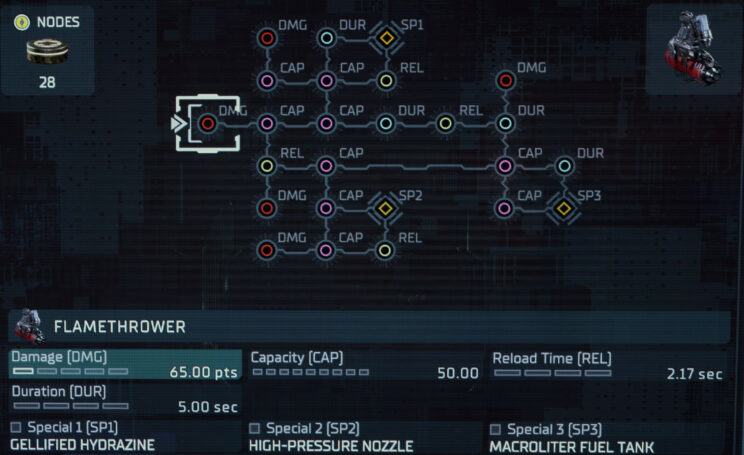 Dead Space Weapons and RIG Upgrades, Locations and Tiers Guide - VULKK.com