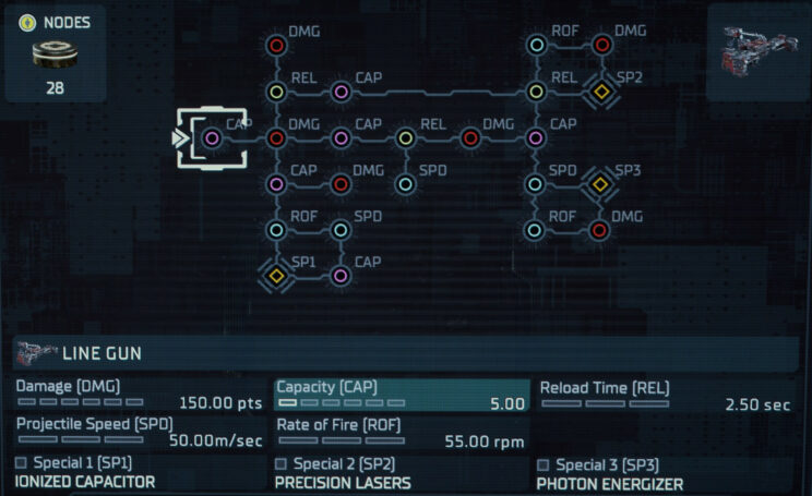 Dead Space Weapons and RIG Upgrades, Locations and Tiers Guide - VULKK.com