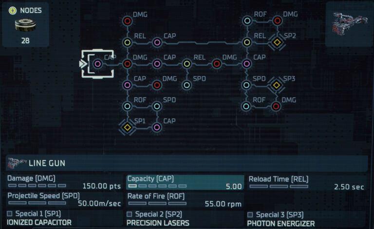 Dead Space Weapons and RIG Upgrades, Locations and Tiers Guide - VULKK.com