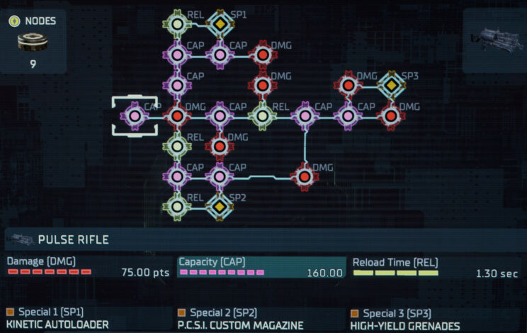 Dead Space Weapons and RIG Upgrades, Locations and Tiers Guide - VULKK.com