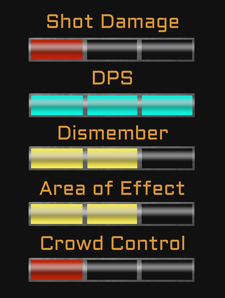 Dead Space Weapons and RIG Upgrades, Locations and Tiers Guide - VULKK.com