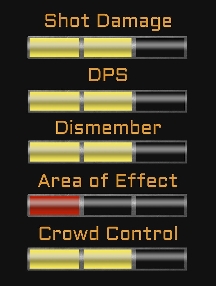 Dead Space Weapons and RIG Upgrades, Locations and Tiers Guide - VULKK.com