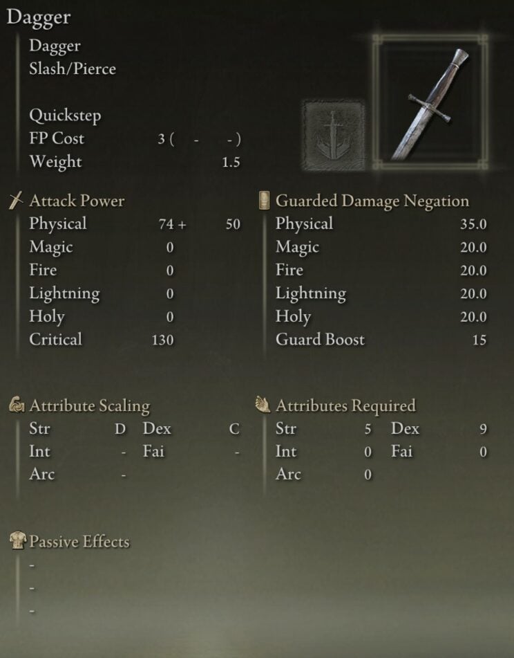 Full Elden Ring Daggers Catalog and Locations Guide - VULKK.com