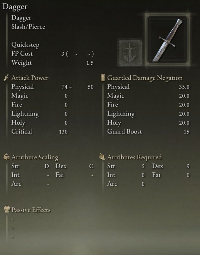 Full Elden Ring Daggers Catalog and Locations Guide - VULKK.com
