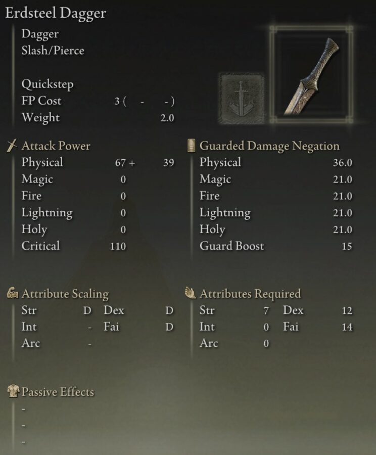 Full Elden Ring Daggers Catalog and Locations Guide - VULKK.com