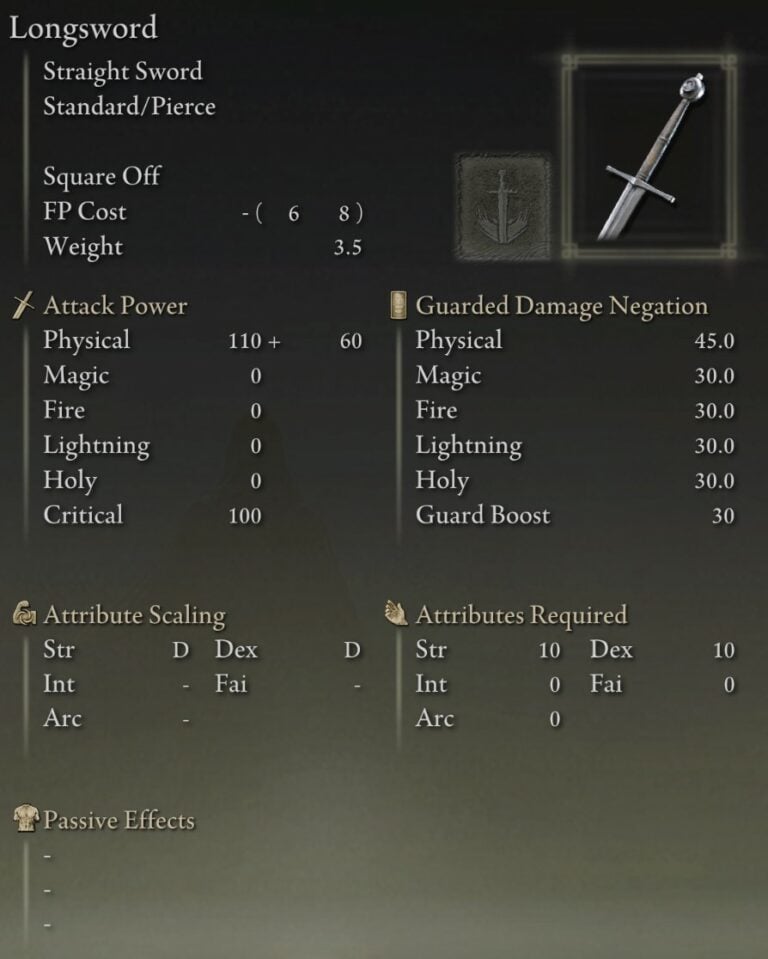 Full Elden Ring Straight Swords Catalog and Locations Guide - VULKK.com