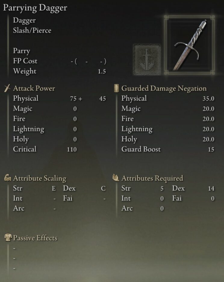 Full Elden Ring Daggers Catalog and Locations Guide - VULKK.com