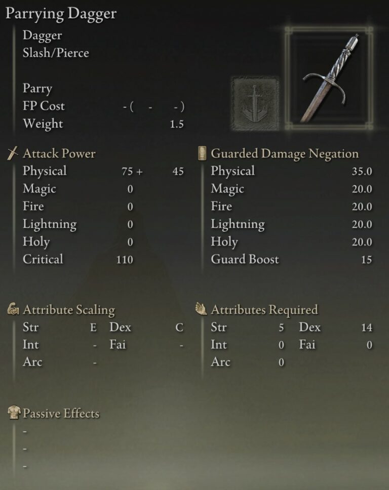 Full Elden Ring Daggers Catalog and Locations Guide - VULKK.com