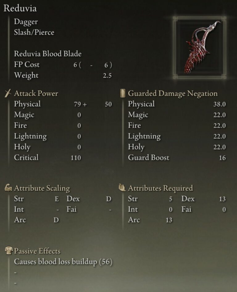 Full Elden Ring Daggers Catalog and Locations Guide - VULKK.com