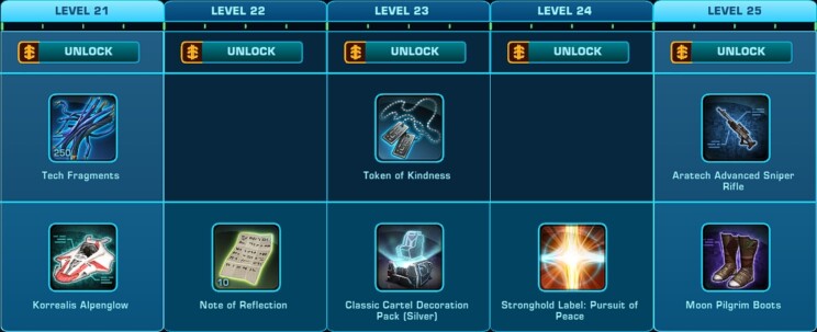 SWTOR Galactic Season 4 Guide and Rewards List - VULKK.com