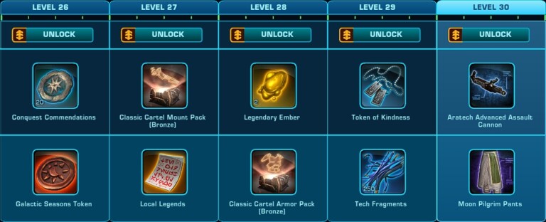 SWTOR Galactic Season 4 Guide and Rewards List - VULKK.com