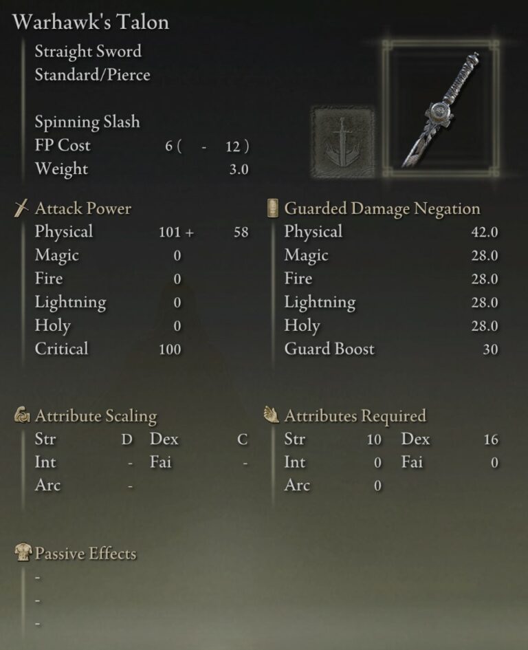 Full Elden Ring Straight Swords Catalog and Locations Guide - VULKK.com