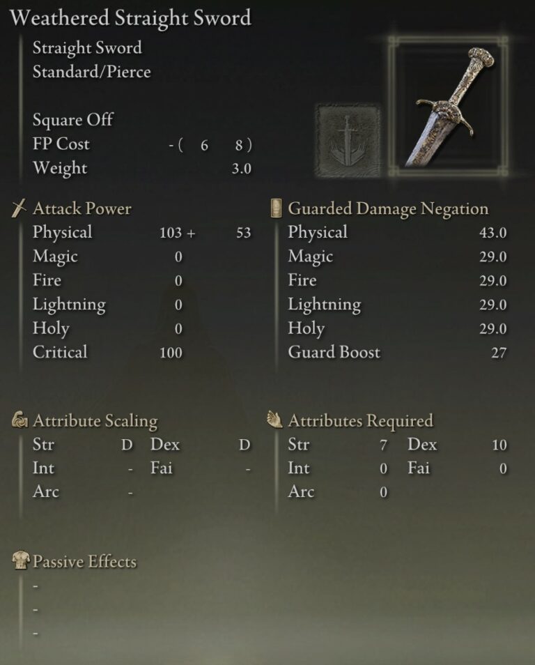 Full Elden Ring Straight Swords Catalog and Locations Guide - VULKK.com